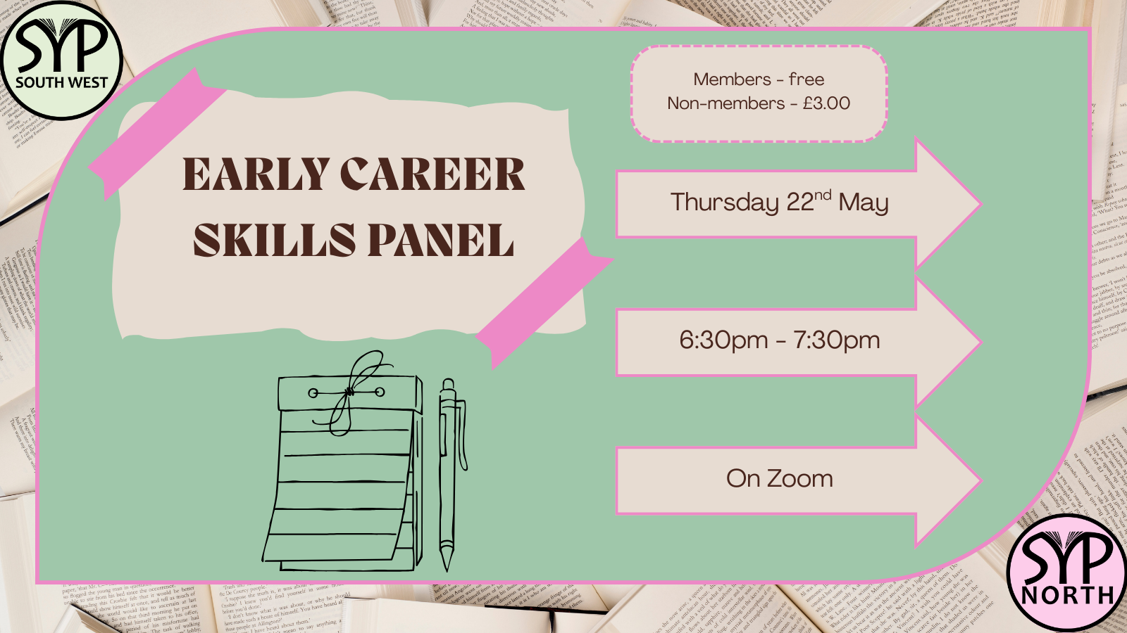 SYP South West and North (Ahead): Early Career Skills Panel - The ...